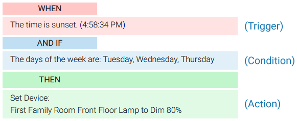 Quick Start Guide for HS4